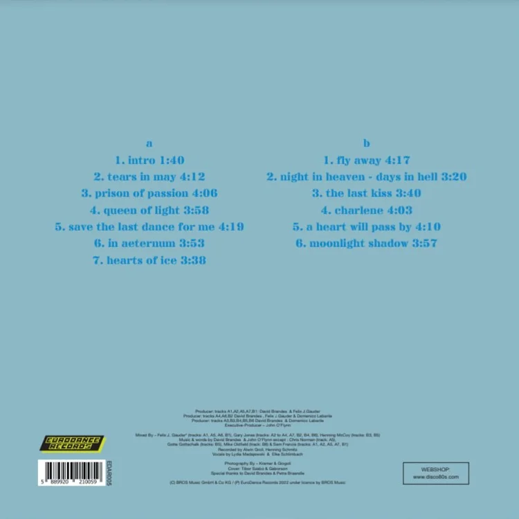 Missing Heart - Tears in may (LP)